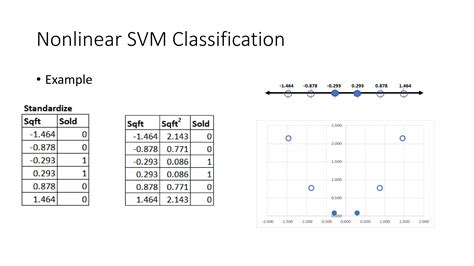 Lecture Slides Svm Pptx