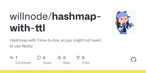Github Willnodehashmap With Ttl Hashmap With Time To Live As You