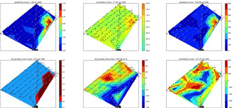 Wheres Susi Airborne Orangutan Tracking With Python And Reactjs