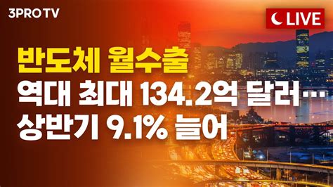 7월 1일 오후 방송 전체보기 코스피 2800 안착에 도전하고 있지만기존 주도주는 약화💦 New 주도주는반도체 월수출 역대 최대 1342억 달러상반기 91