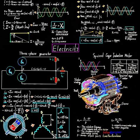 Peak Wang On Linkedin How To Calculate Motor