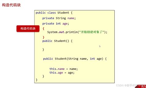 Java中包,final,权限修饰符,代码块学习 Csdn博客 Java中包,final,权限修饰符,代码块学习 Csdn博客