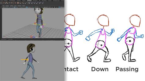 Online Course: Animating a Walk Cycle in Maya from Pluralsight | Class Central