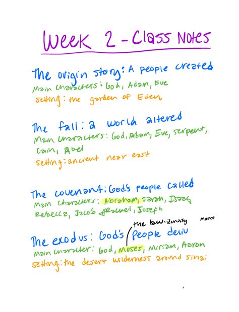 Week 2 Class Notes Week 2 Lecture Week Classnotethe Origin Story A