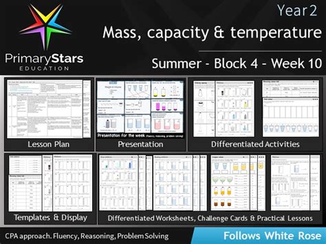 Year 2 Mass Capacity Temperature White Rose Week 10 Block 4 Summer Differentiated