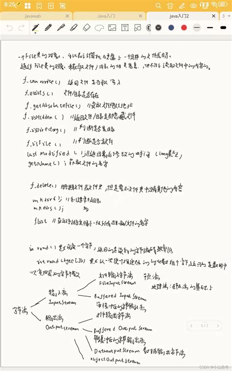Javaio：基础流与操作详解 Csdn博客