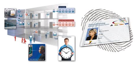 Products Access Control System Intrusion Alarm Fire Alarm Suppression Access Control