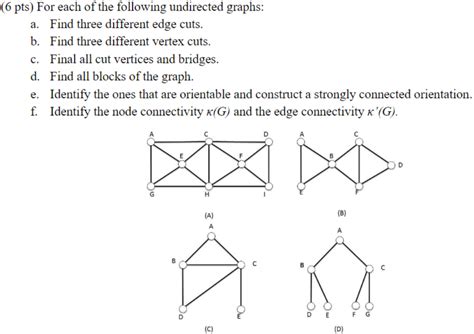 Solved 5 pts) For each of the following undirected graphs: | Chegg.com