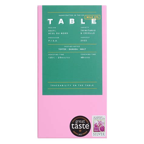 Table Chocolate Haiti 61 Milk Chocolate Seekers