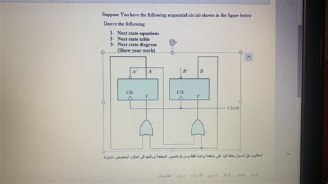 Suppose You Have The Following Sequential Circuit Chegg