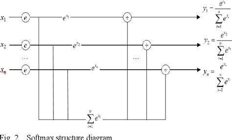 Figure 2 From Research On Passive Anti Islanding Protection Method For Distributed Photovoltaic