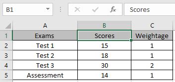 Calculate Weighted Average