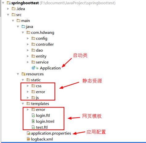 使用spring boot如何配置maven文件 编程语言 亿速云