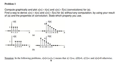 Solved Problem 1 Compute Graphically And Plot X N H N And X N