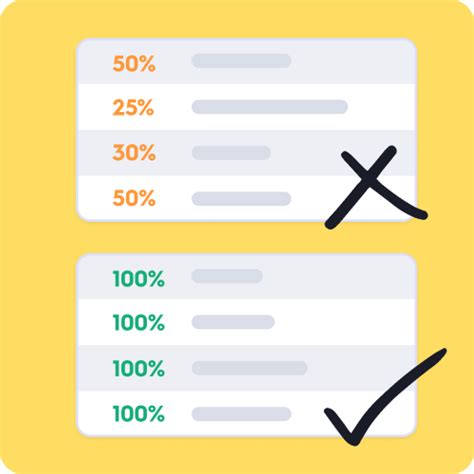 Class Progress Quizlet