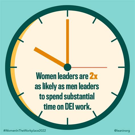 Mari Torres On Linkedin Interesting Data In The Article Shared Here