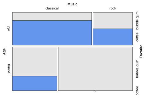 Chapter 44 Website Sharing Whole Class And 2nd Part Of The Website