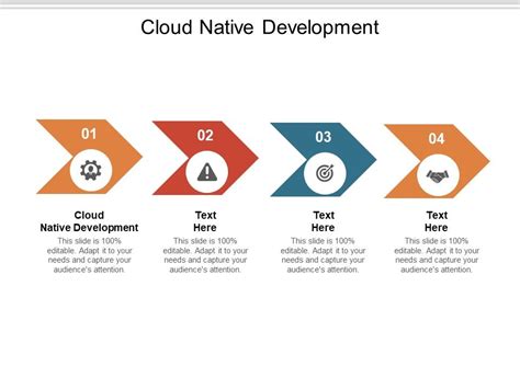 Cloud Native Development Ppt Powerpoint Presentation Pictures
