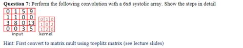 Solved Question 7 Perform The Following Convolution With A