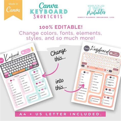 Canva Keyboard Shortcuts Editable Canva Shortcut Buttons Printable