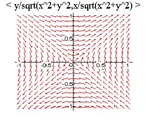 Sketch Vector Field At Vectorified Com Collection Of Sketch Vector Field Free For Personal Use