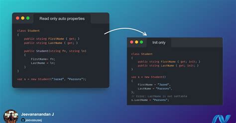 How C Makes Immutable Data In C Jeevanandan J Posted On The Topic