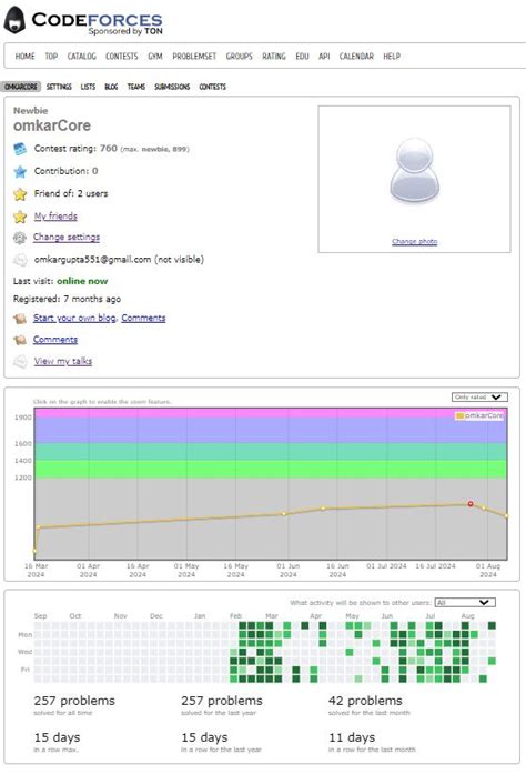 mr omkar gupta on linkedin every problem solved is a step closer to