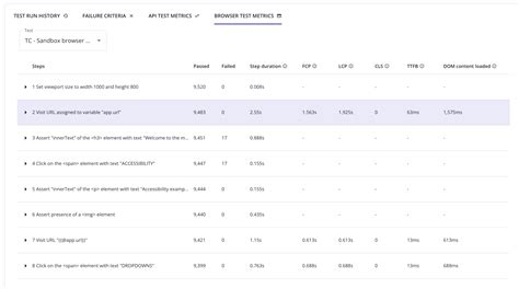 Reviewing Performance Tests Mabl Help