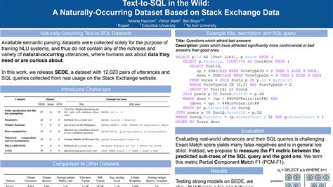 Underline Text To SQL In The Wild A Naturally Occurring Dataset Based On Stack Exchange Data