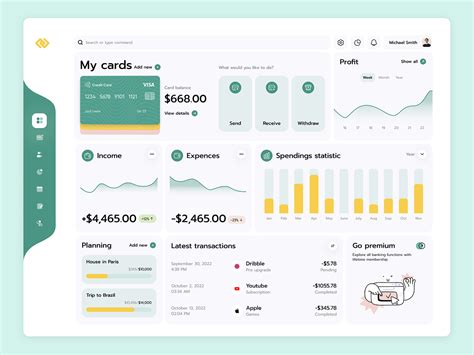 Best Power Bi Dashboard Template Sales Dashboard Templates For Data Automation And