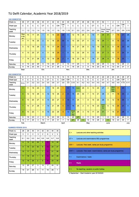 Tu Delft Academic Calendar 2025 Nina Fidelia