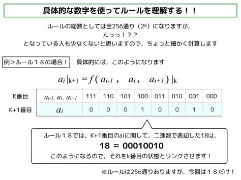 cellular automaton ppt
