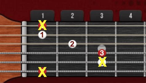 The Many Ways To Play A First Position F Major Chord
