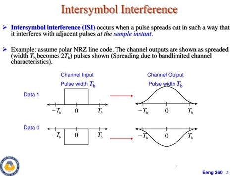 ppt chapter 3 intersymbol interference isi powerpoint presentation