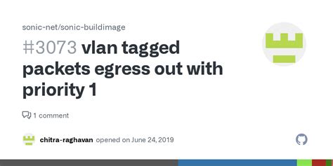 vlan tagged packets egress out with priority 1 · issue 3073 · sonic