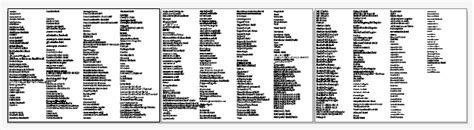 Font List Ai Scripts