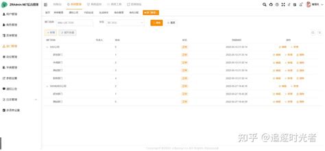 精选 款 NET 开源功能强大的快速开发框架提高开发生产效率避免工作 知乎