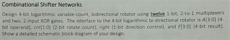 solved combinational shifter networks design 4 bit