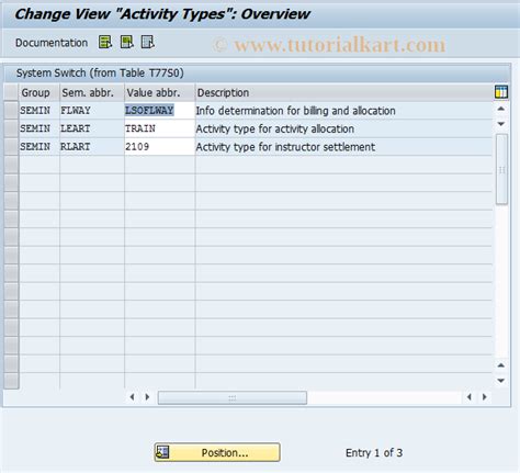 Table Activity Type Sap At Diane Rearick Blog
