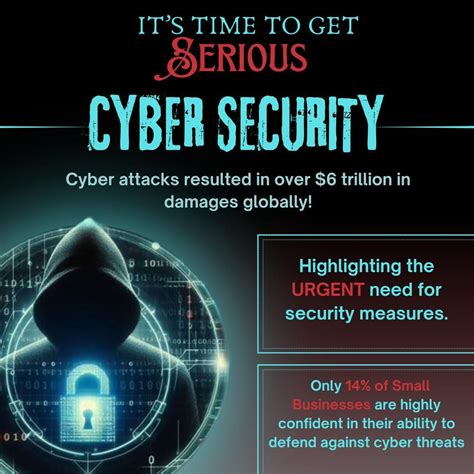 Cybermatricks Group Of Companies On Linkedin Cybersecurity Dataprotection Staysafeonline