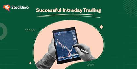 Intraday Trading Essential Tools And Techniques For Beginners