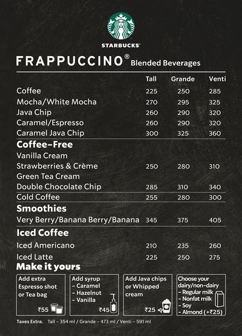 Starbucks Menu And Prices Menus With Price