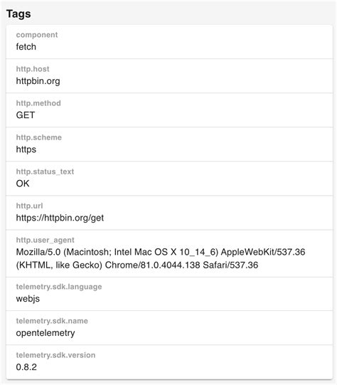 Opentelemetryinstrumentation Fetch Opentelemetry Sdk