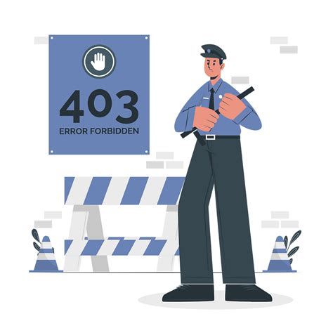 Fixing 403 Forbidden Error In Wordpress By Arjun N Medium
