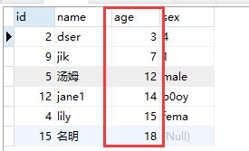 MySQL中select 查询完整语法与子查询使用 阿里云开发者社区