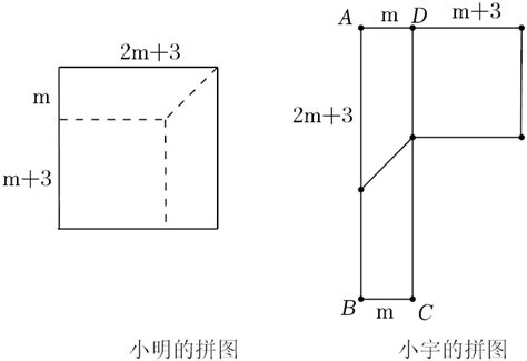 如图，小明和小宇一起玩三巧板，小明说：“看，我把三巧板排成了一个正方形”，小宇说：“我把你的正方形变成了一面小旗子”，根据他们的拼图，请写出