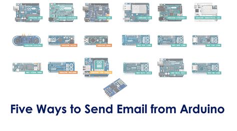 NodeMcu ESP Sending Emails Rd Party Boards Arduino Forum
