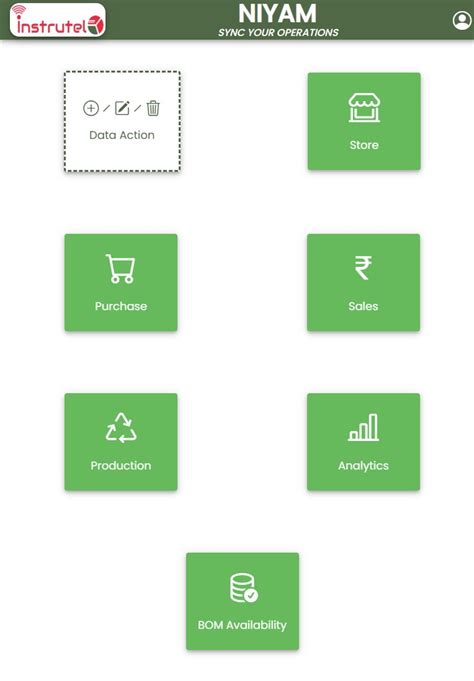 Balakrishna Nuthakki On Linkedin Digitization Operations