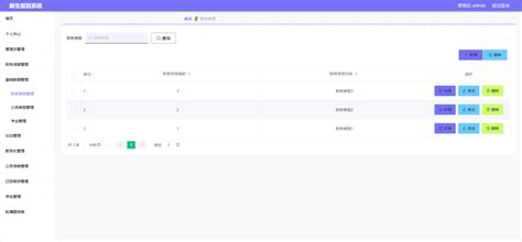 基于ssm 小程序的新生报到系统的设计与实现 教务3 （源码 sql脚本 视频导入教程 文档） csdn博客