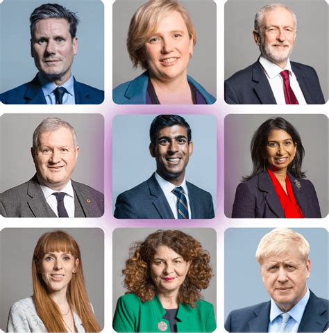 Find out if your MP is pro-choice